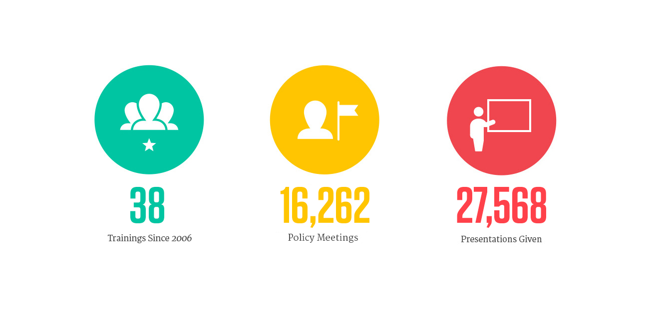 Climate Reality Leadership Corps | Climate Reality